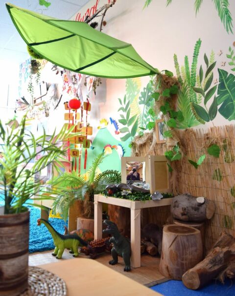 Dramatic Play – What Is It and Why Is It Important?