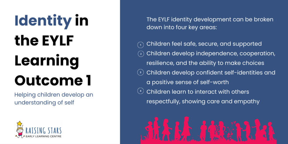 EYLF Learning Outcome 1: Children Have A Strong Sense Of Identity