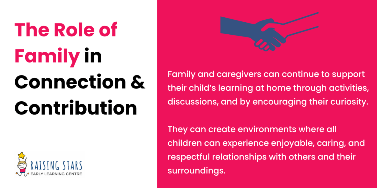 EYLF Learning Outcome 2: Children Are Connected With And Contribute To ...
