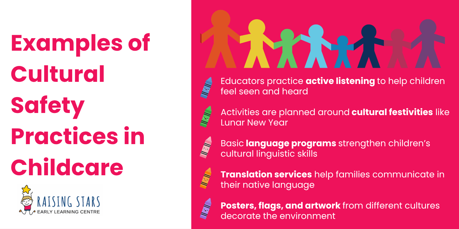 What Does Cultural Safety Mean in Childcare?