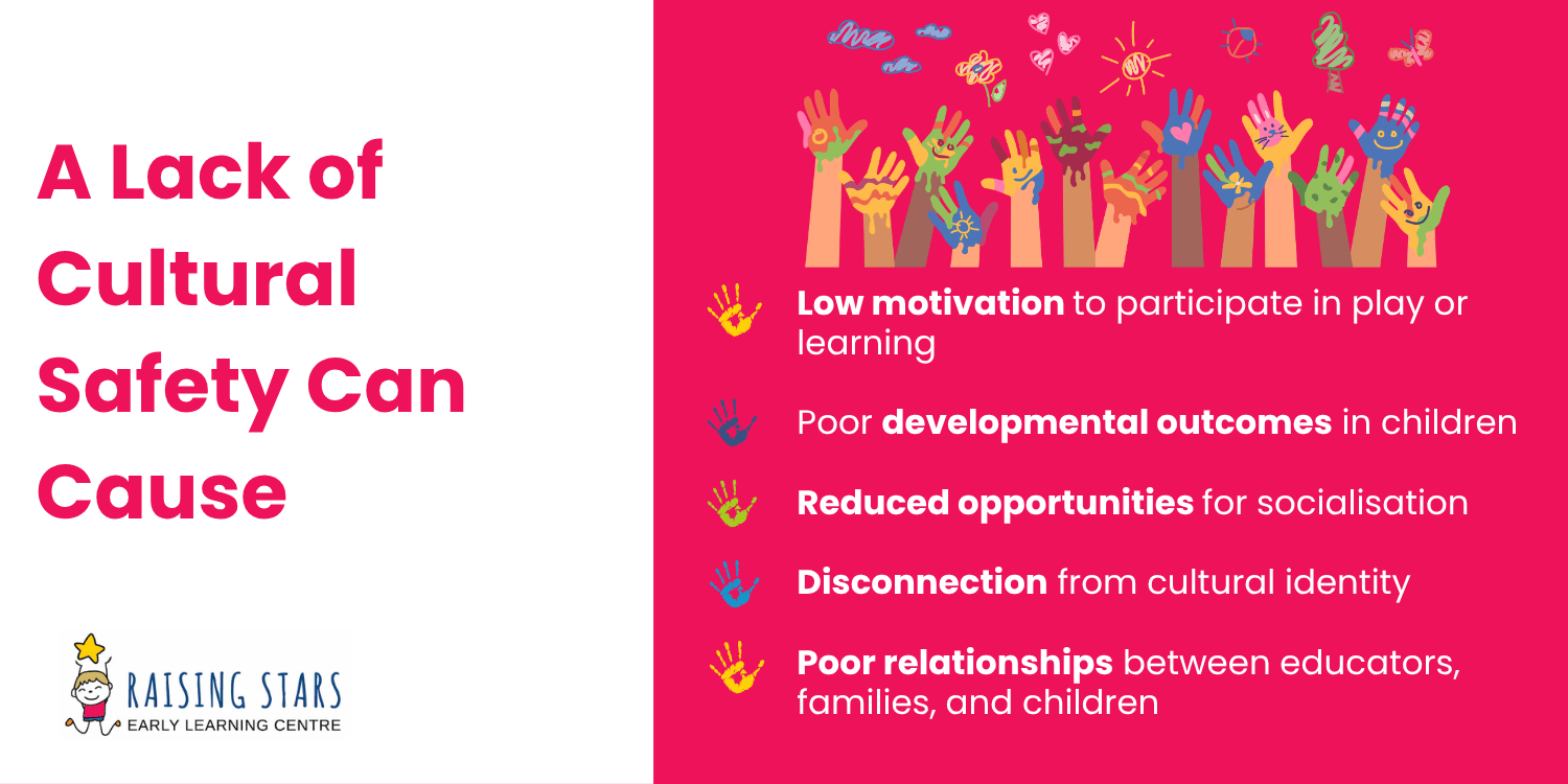 What Does Cultural Safety Mean in Childcare?